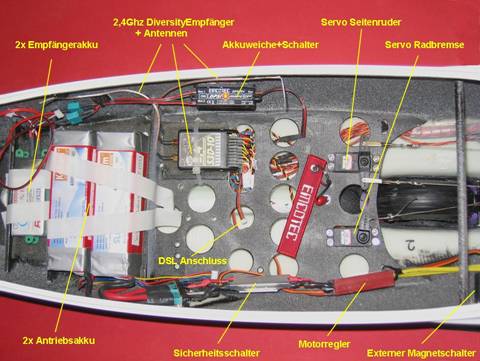 WinDex 1200C Twins - Zwillinge für Vater und Sohn - 4